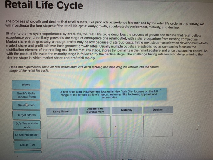 Solved products, experience is described by the retail life | Chegg.com