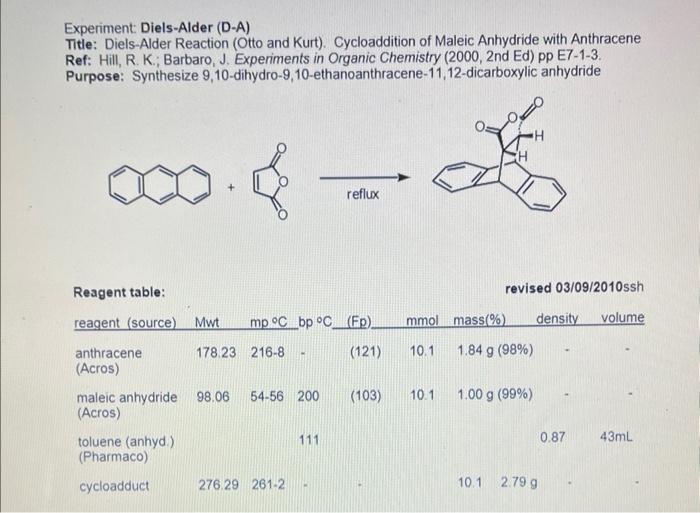 Experiment: Diels-Alder (D-A) Title: Diels-Alder | Chegg.com