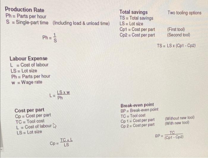 Production Rate Ph: Parts per hour S = Single-part | Chegg.com