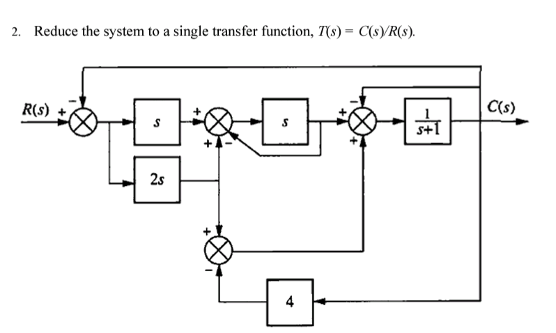 Solved Reduce the system to a single transfer function, | Chegg.com