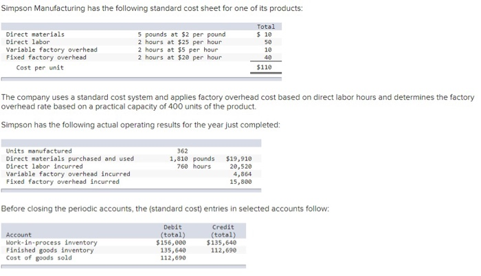 Solved Simpson Manufacturing has the following standard cost | Chegg.com