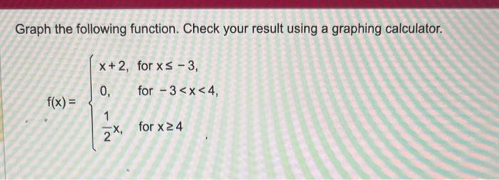Solved Graph the following function. Check your result using | Chegg.com