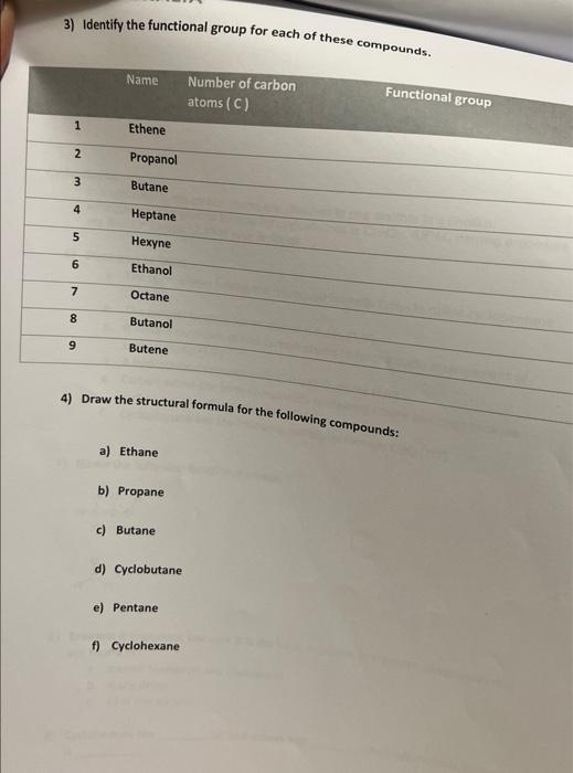 Solved 3) Identify the functional group for each of these | Chegg.com