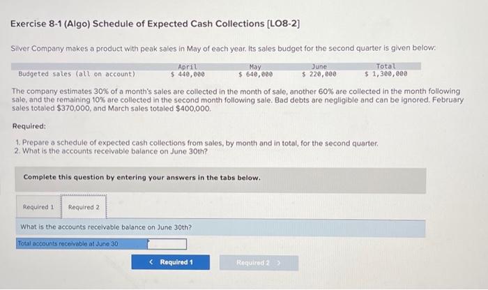 Solved Exercise 8-1 (Algo) Schedule of Expected Cash | Chegg.com