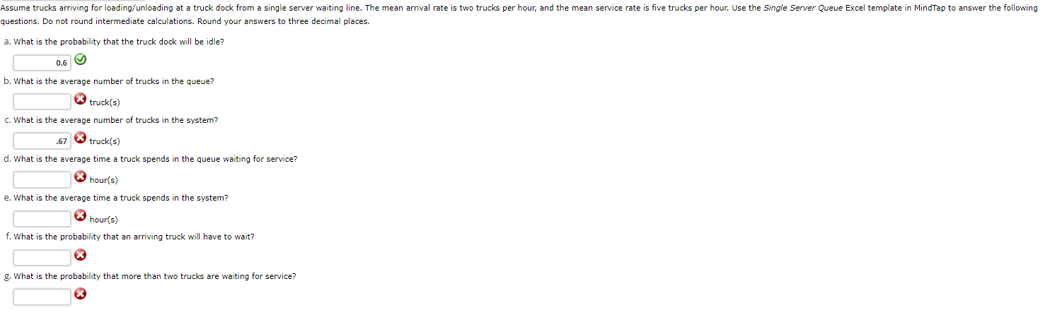 Solved Labor utilization of clerks:%Labor utilization of | Chegg.com