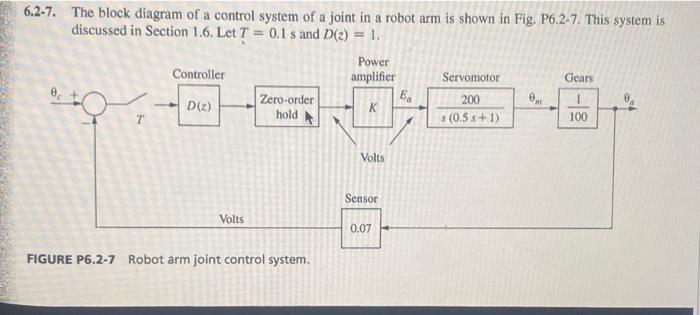 Solved (a) Give the system type for the following systems, | Chegg.com