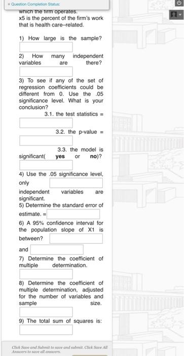 Solved The following regression output was obtained from a | Chegg.com
