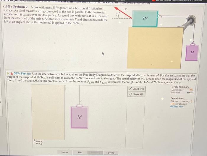 Solved (10\%) Problem 9: A box with mass 2M is placed on a | Chegg.com