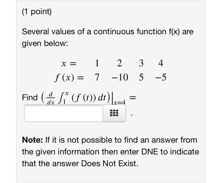 Solved (1 point) Several values of a continuous function | Chegg.com