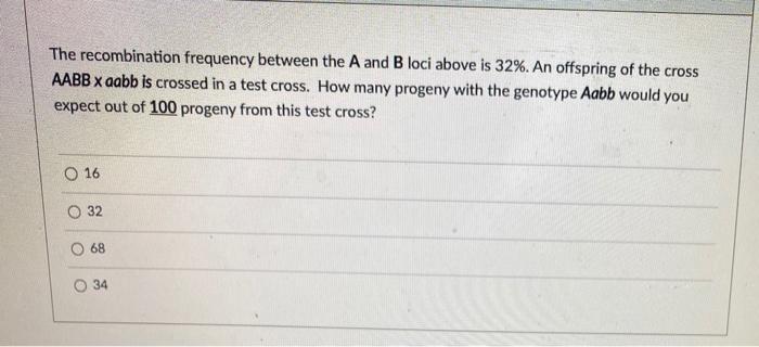 Solved The recombination frequency between the A and B loci | Chegg.com