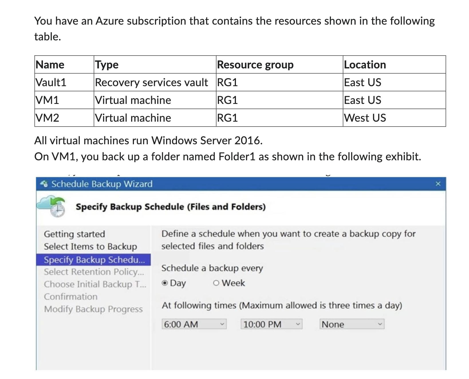 Solved You have an Azure subscription that contains the | Chegg.com