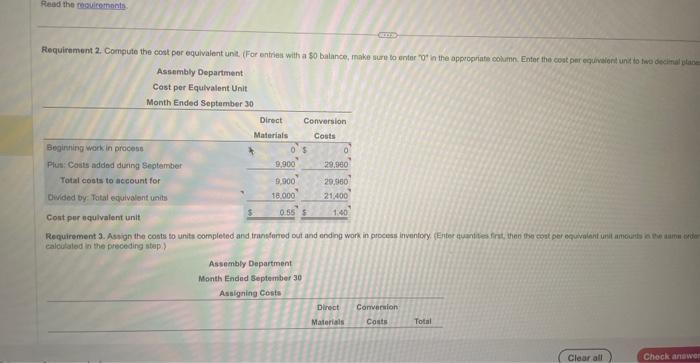 Solved The Assombly Bepartment of ZAP Motors began September | Chegg.com