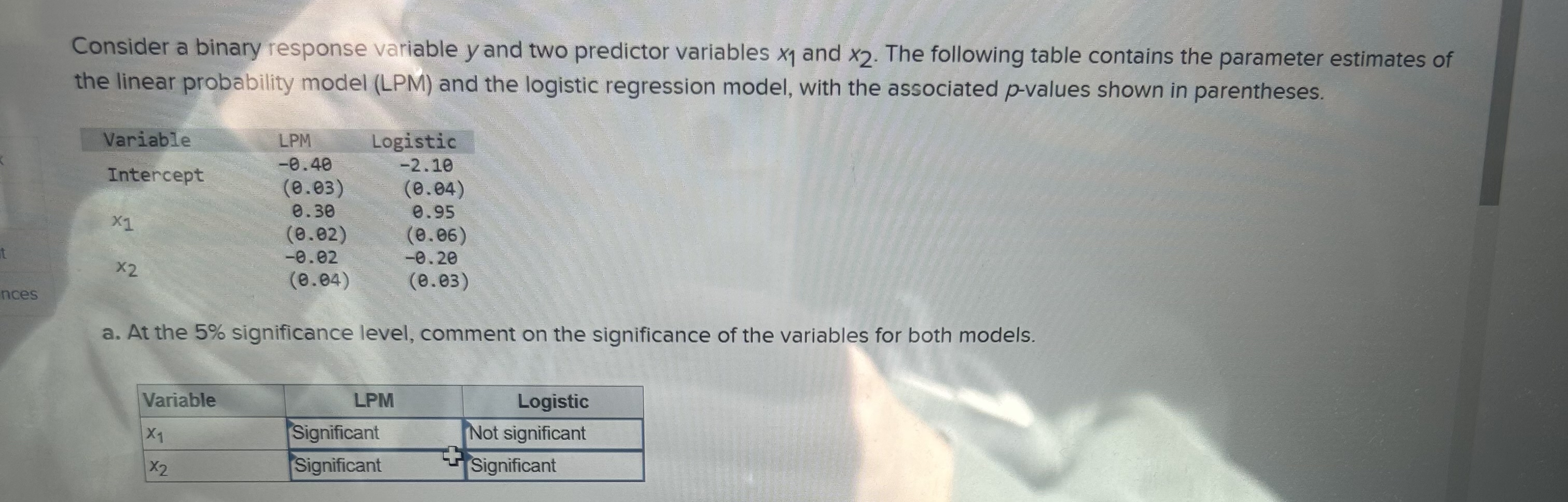 Solved Consider a binary response variable y ﻿and two | Chegg.com