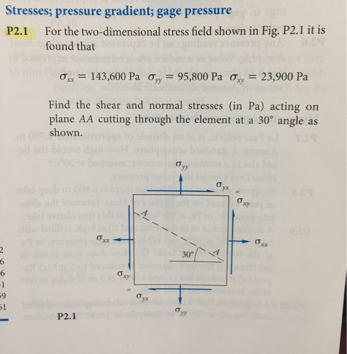 Solved Stresses; pressure gradient; gage pressure For the | Chegg.com
