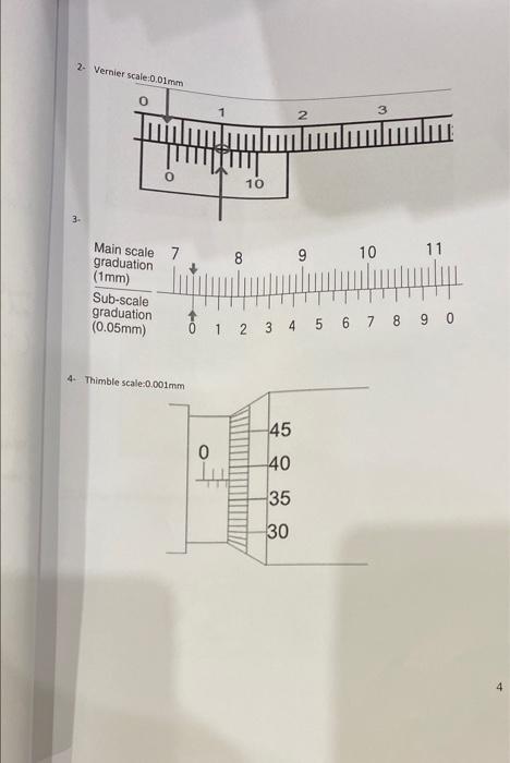 Solved Linear Measurements 26 Write Down The Readings Shown Chegg