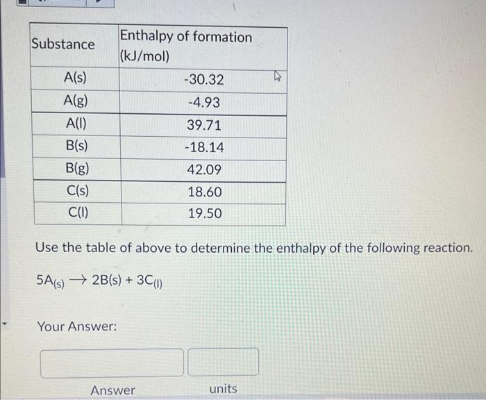 Solved Use the table of above to determine the enthalpy of | Chegg.com