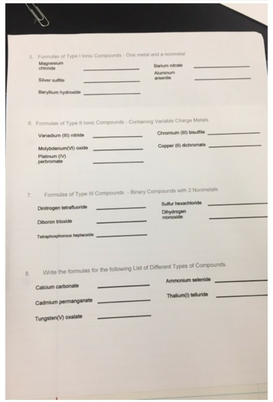 Solved 5 Formulas of Type Ionix Compounds-One metal and a | Chegg.com