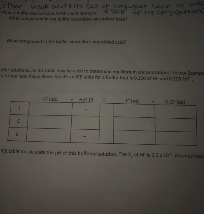 Solved or wed Either weak acid & its salt of conjugate base | Chegg.com