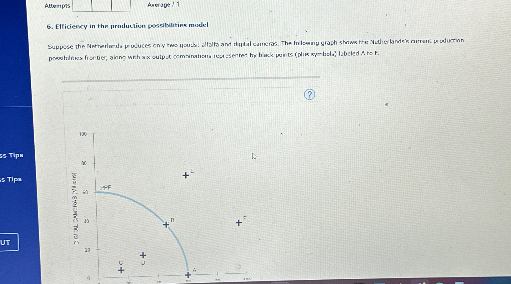 Solved AttemptsAverage / 16. ﻿Efficiency in the production | Chegg.com