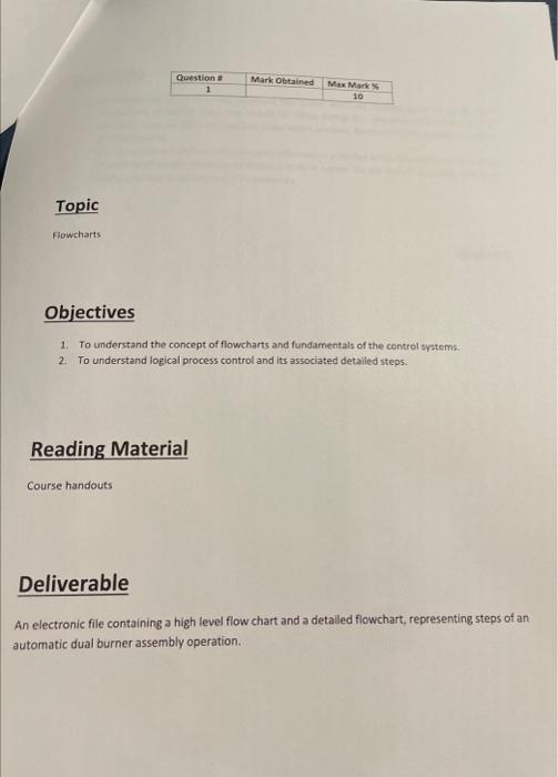 Solved Objectives 1. To understand the concept of flowcharts | Chegg.com