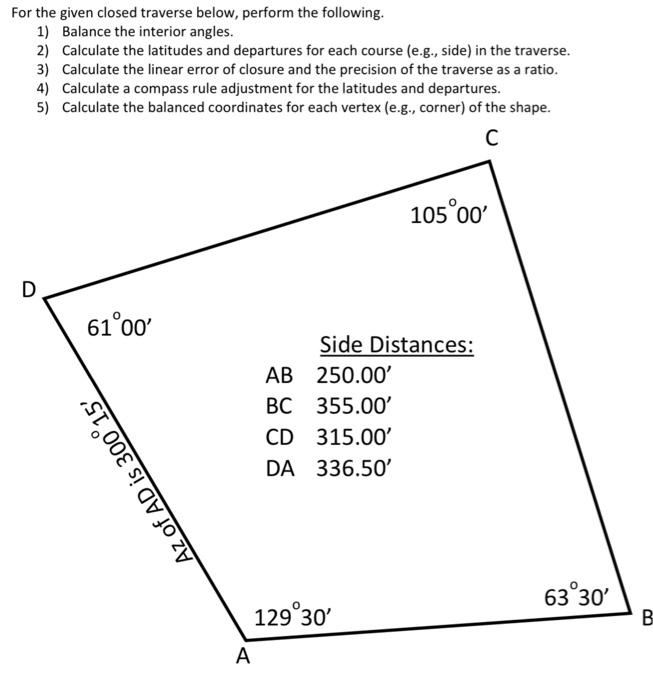 Solved For the given closed traverse below, perform the | Chegg.com