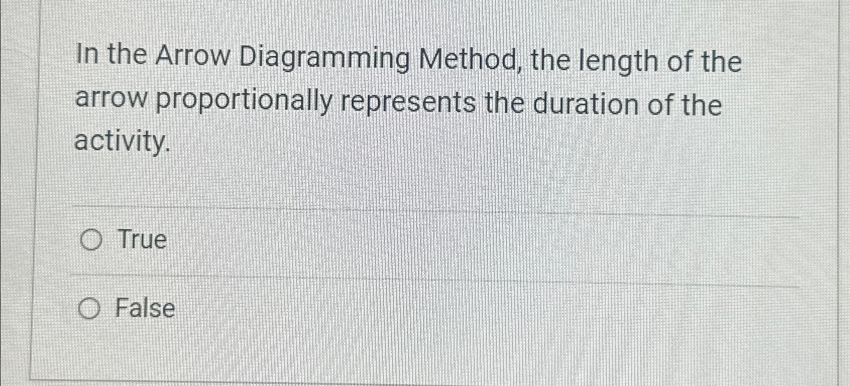 Solved In the Arrow Diagramming Method, the length of the | Chegg.com