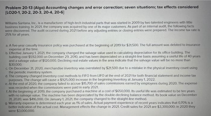 Problem 20-13 (Algo) Accounting changes and error | Chegg.com