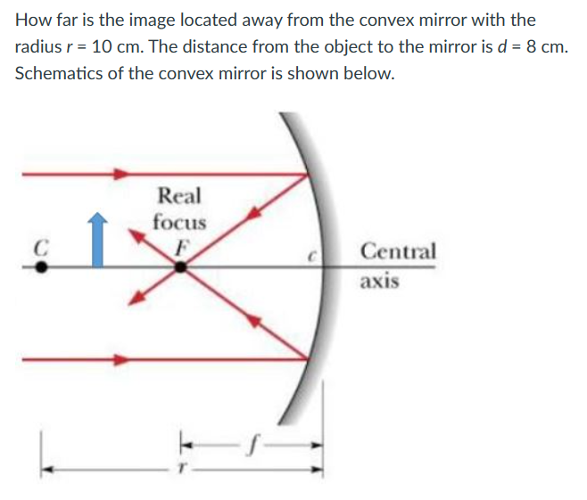 Solved How far is the image located away from the convex | Chegg.com