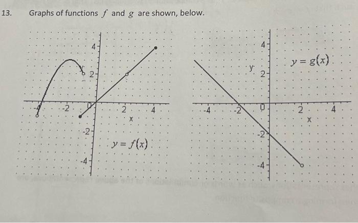 Solved Graphs of functions f and g are shown, below.Use | Chegg.com