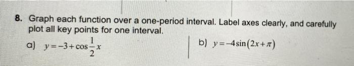 Solved 8. Graph each function over a one-period interval. | Chegg.com