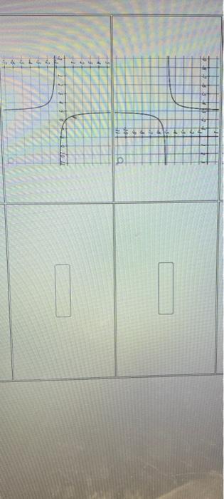 Solved Graphs of Rational Functions Using the reciprocal | Chegg.com