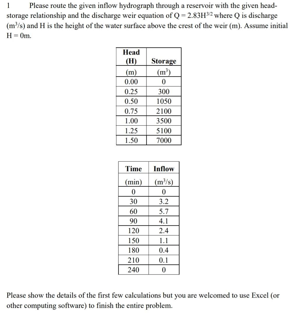 Solved 1 Please route the given inflow hydrograph through a | Chegg.com