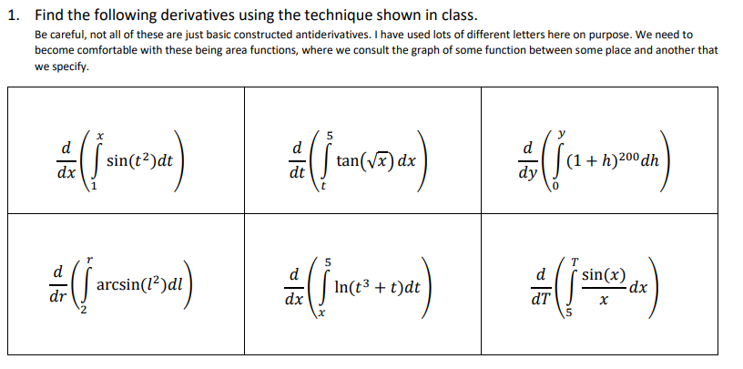 Solved Find the following derivatives using the technique | Chegg.com