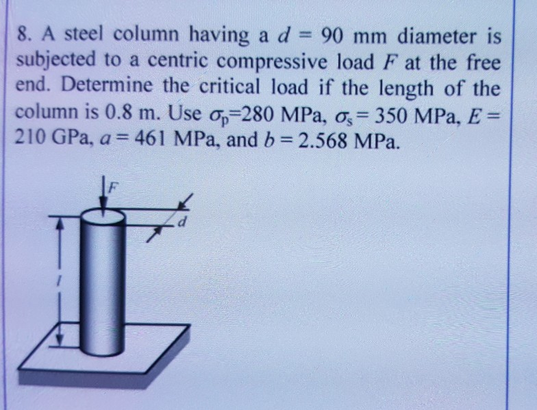 Solved 8. A steel column having a d = 90 mm diameter is | Chegg.com