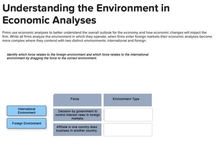 Understanding the Environment in Economic Analyses | Chegg.com
