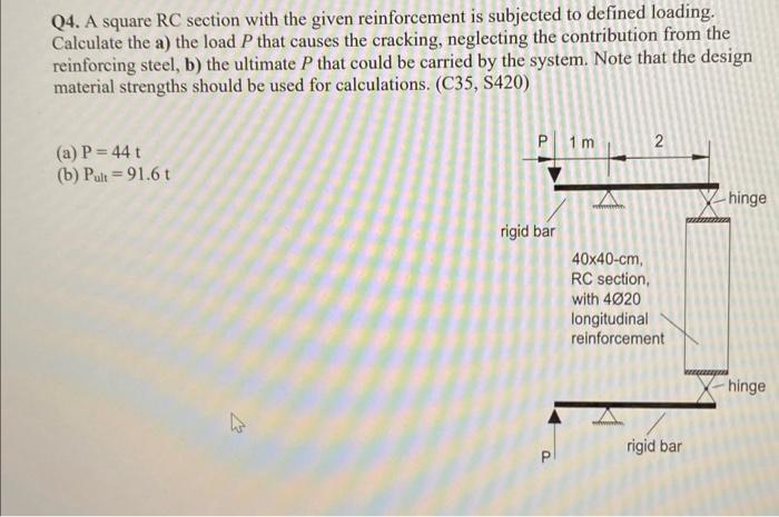 Q4. A square RC section with the given reinforcement | Chegg.com
