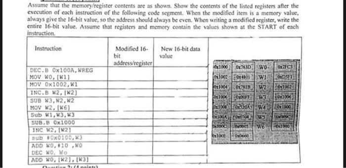 Solved Assume that the memory/register contents are as | Chegg.com