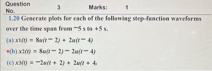 Solved 1.20 Generate plots for each of the following | Chegg.com