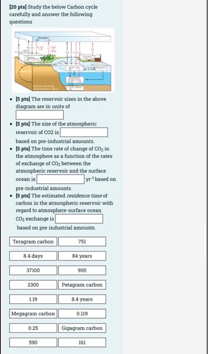 [20 pts] Study the below Carbon cycle carefully and | Chegg.com