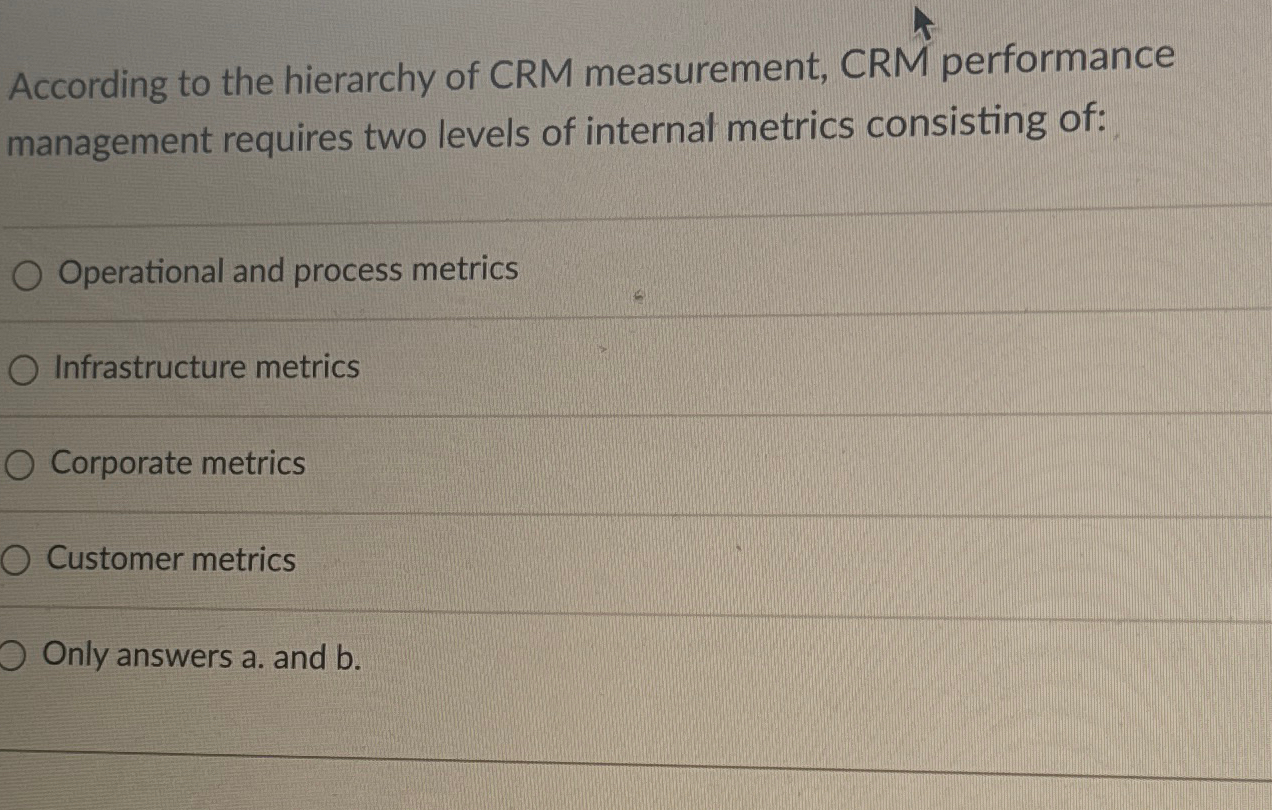 Solved According to the hierarchy of CRM measurement, CRM | Chegg.com