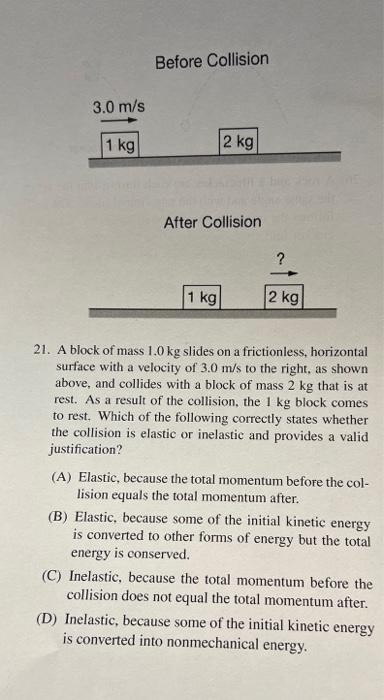 Solved 21. A block of mass 1.0 kg slides on a frictionless, | Chegg.com