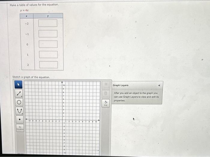 Solved Make a table of values for the equabion. Sketch a | Chegg.com