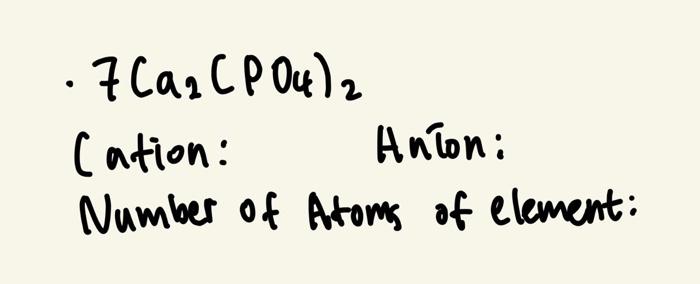 Solved 7Ca2(PO4)2 Cation: Anion: Number of Atoms of element: | Chegg.com