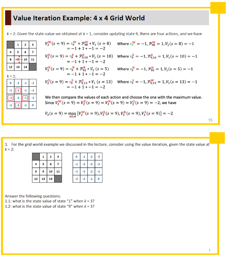 Solved Value Iteration Example: 4 ﻿x 4 ﻿Grid Worldk=2 ﻿: | Chegg.com