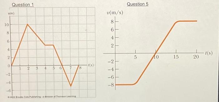 1. Consider an object moving in one dimension as | Chegg.com