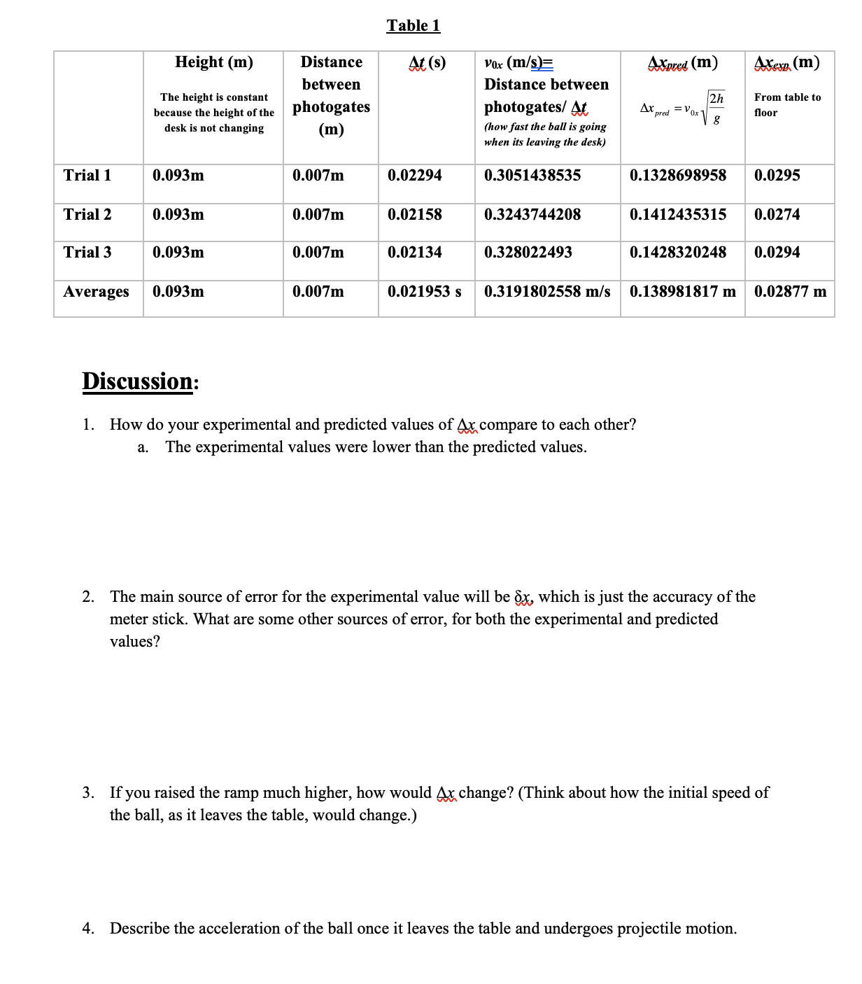 Solved Table 1\table[[,\table[[Height (m)],[The height is | Chegg.com
