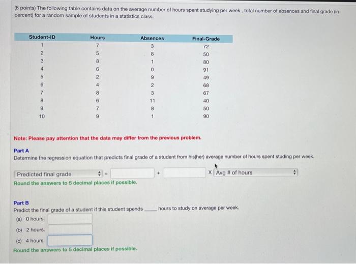 (8 points) The following table contains data on the | Chegg.com