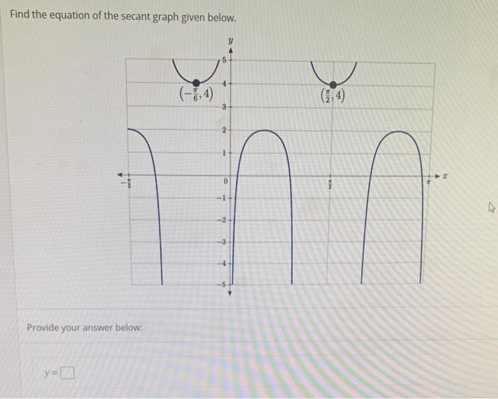 Solved Find the equation of the cosecant graph given below. | Chegg.com