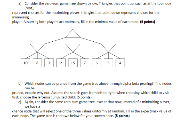 Solved a) ﻿Consider the zero-sum game tree shown below. | Chegg.com