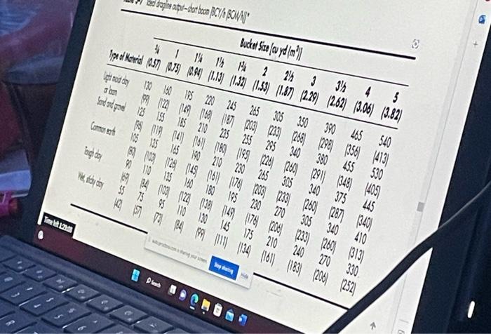 Solved Question 26 buestion 26 Acontactor has decided to use | Chegg.com
